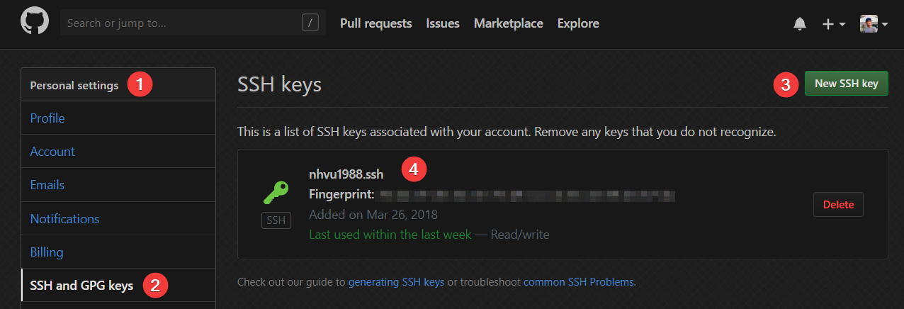 How To Use Git With Ssh Keys Vu Nguyen